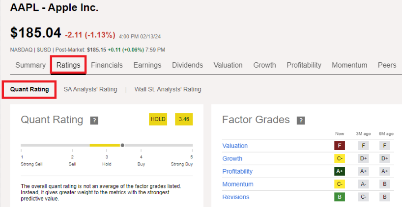 What Are Quant Ratings, and How Do I Use Them?