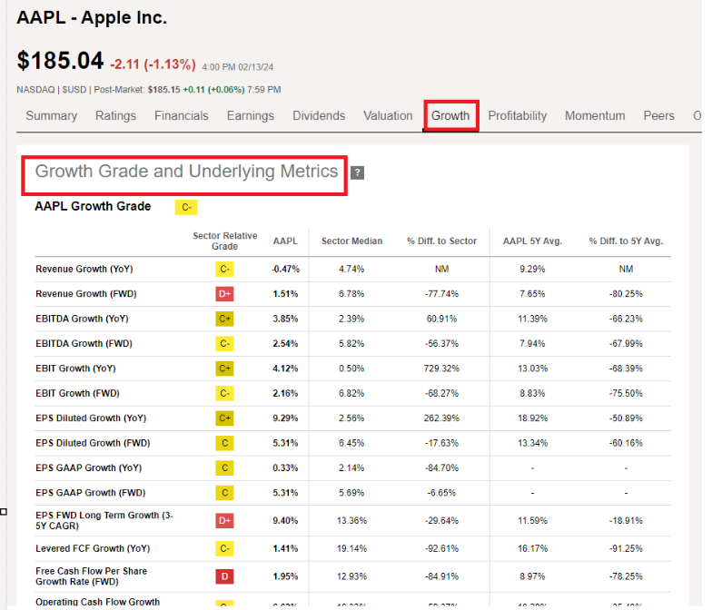 What Are Quant Ratings, and How Do I Use Them?