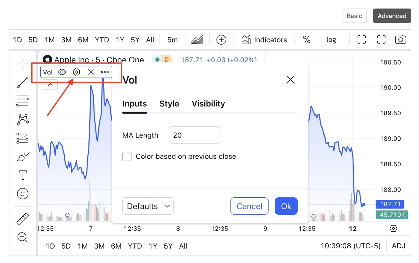 Advanced Chart Features: What the Various Buttons on the Advanced Chart ...
