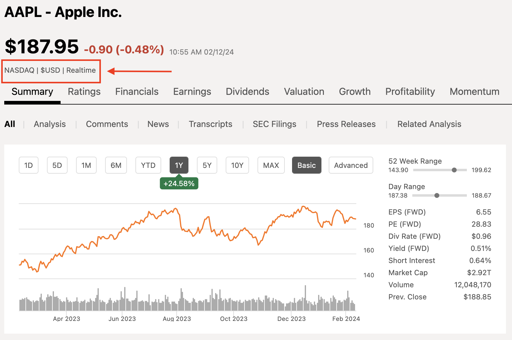 Are Seeking Alpha Quotes Real-Time?