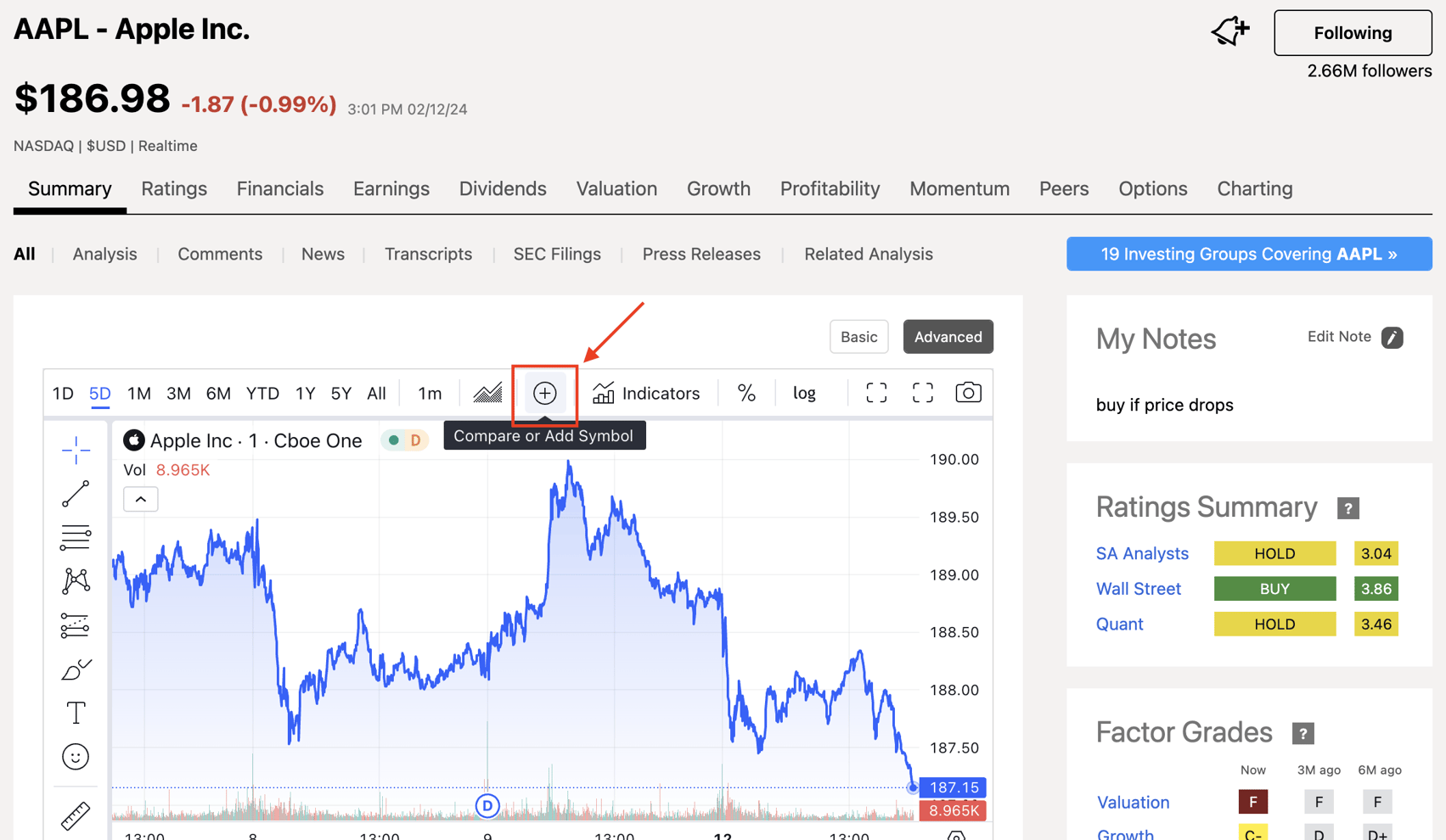 How Can I Compare Charts on Seeking Alpha?
