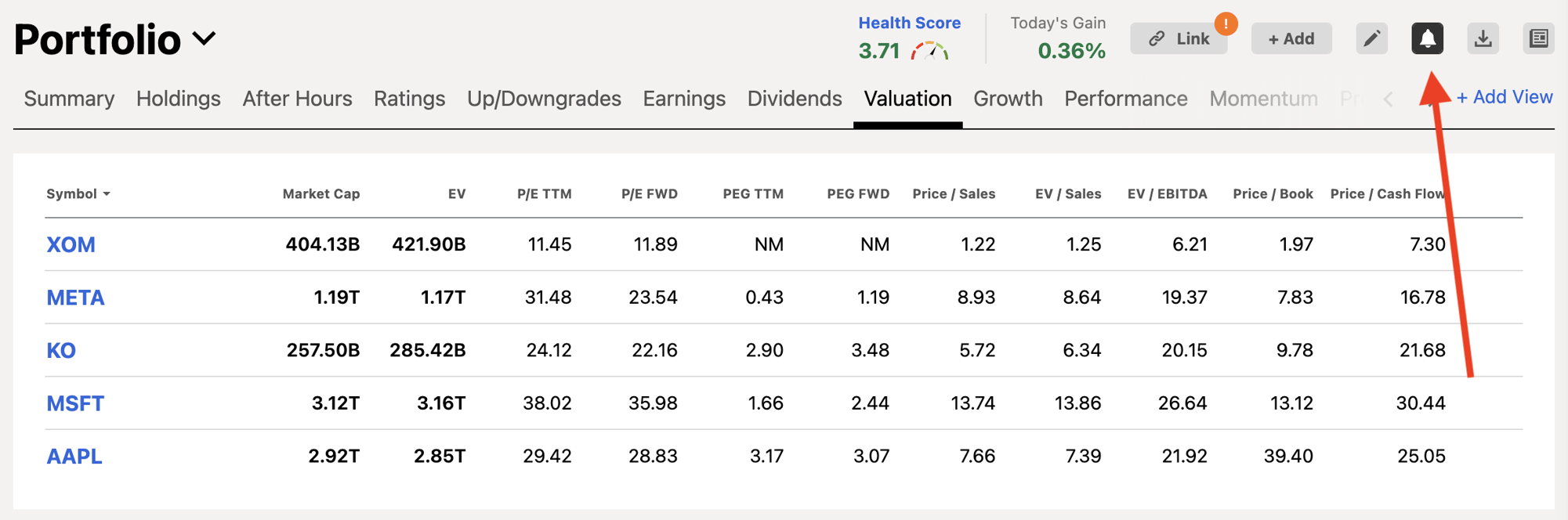 How Do I Set Up or Edit Rating Alerts for a Stock?