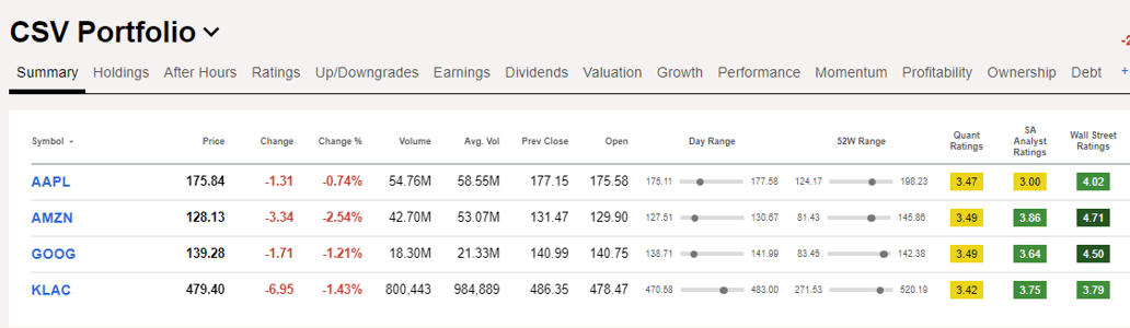 How to Import/Upload a Portfolio Using a CSV File?