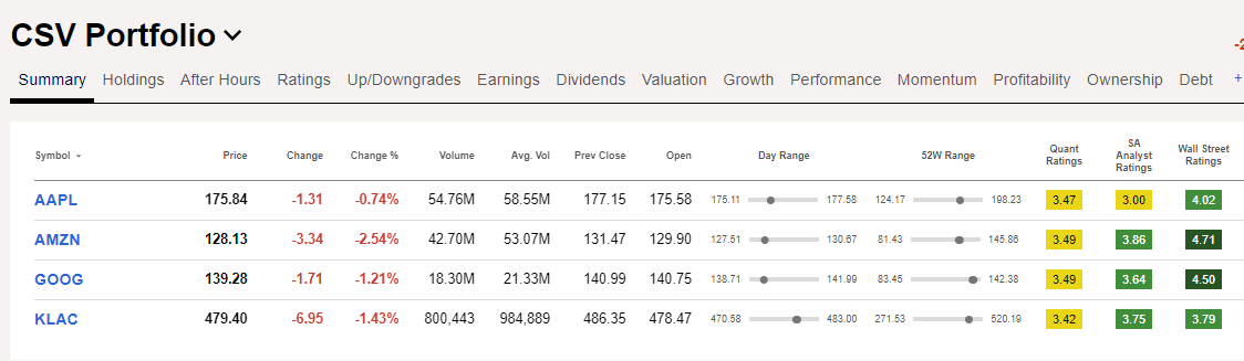 How to Import/Upload a Portfolio Using a CSV File?